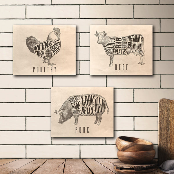 Butcher Cut Sign - Beef Pork & Poultry Butcher Cuts - Kitchen Art ...