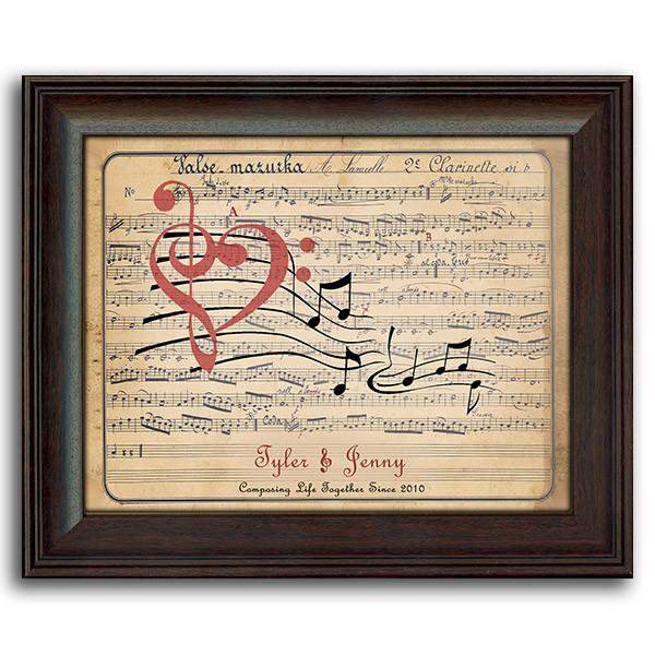 Unique Romantic Personalized Gift for a Musician - Personalized Art ...